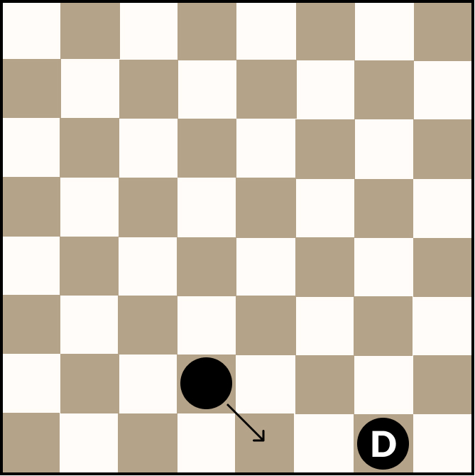 Checkers game guide